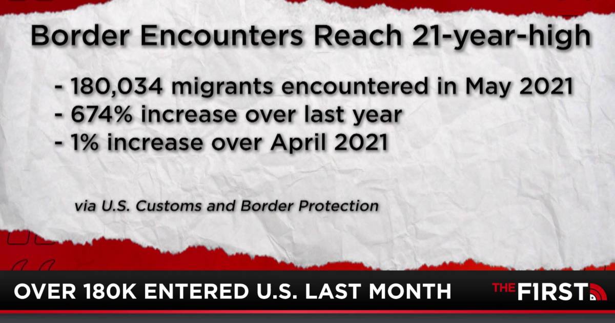 The Truth on the Disaster at the Border – The First TV